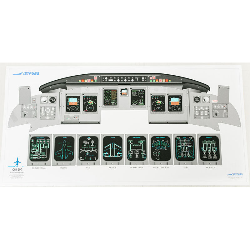 Jetpubs Piper PA28 Arrow G500 Cockpit Poster - 18 X 36 — eSHOP.AERO