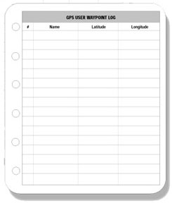 Route Logs FOR Flight Guide + — eSHOP.AERO